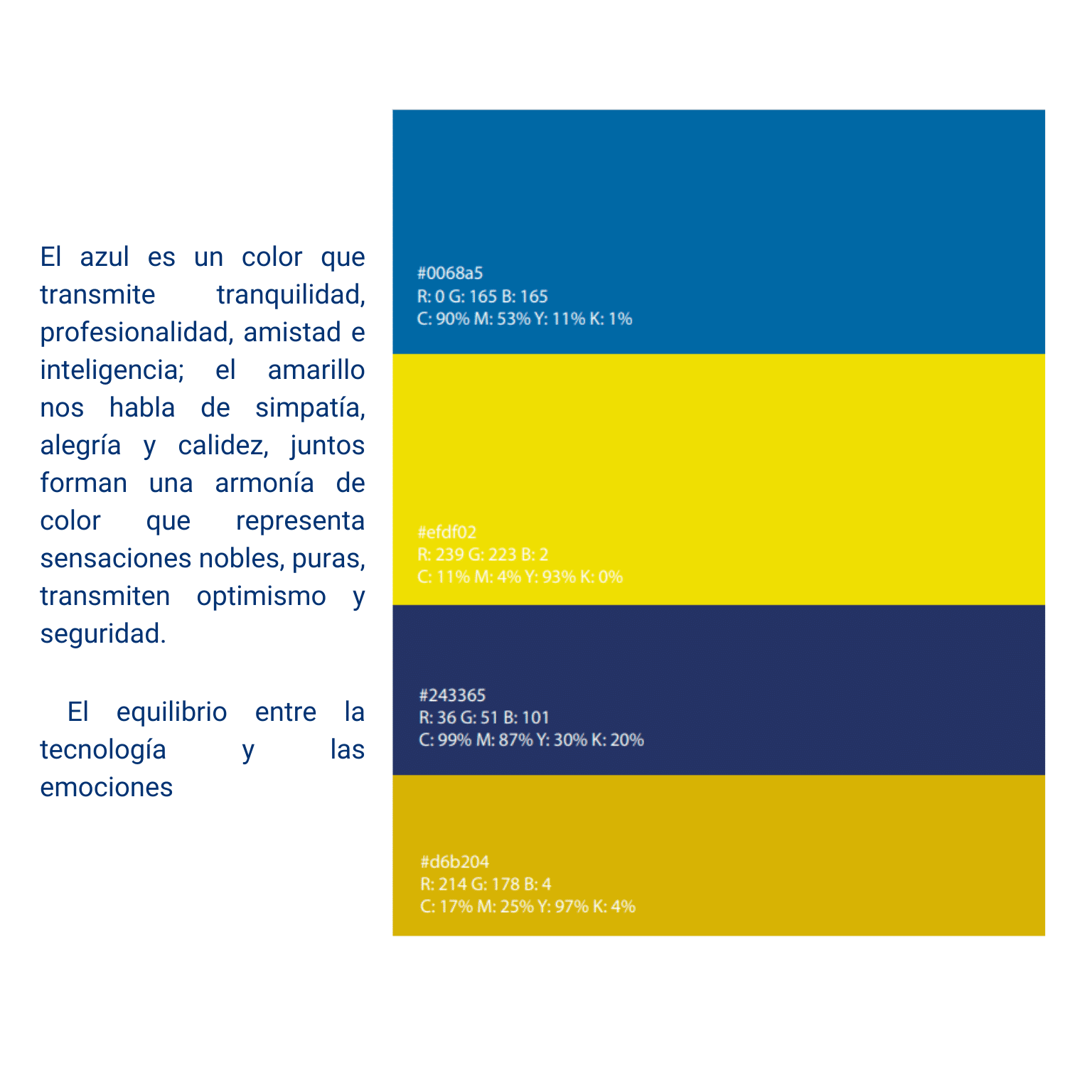 Identidad Corporativa